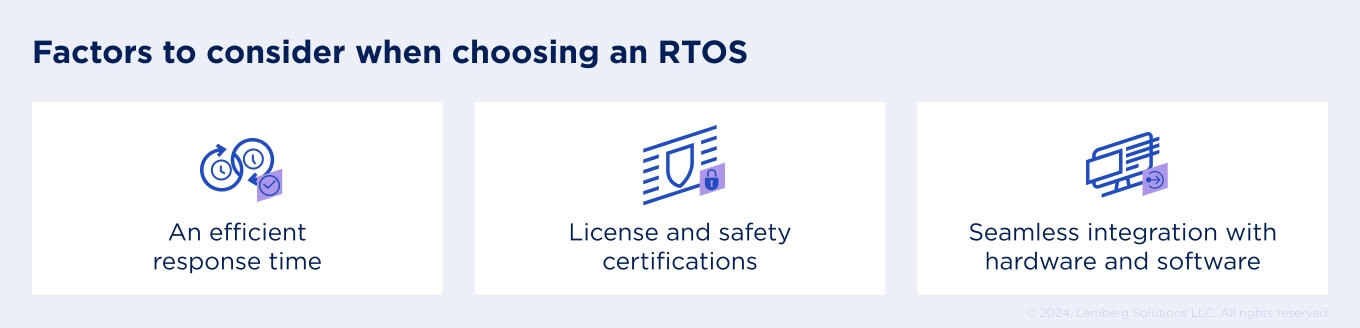 Choosing The Right Rtos For Your Embedded System Lemberg Solutions